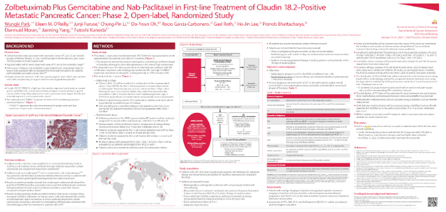 @CentralParkWMD @TumorBoardTues @MPishvaian @GABOUALFA @SteveMaronMD ...