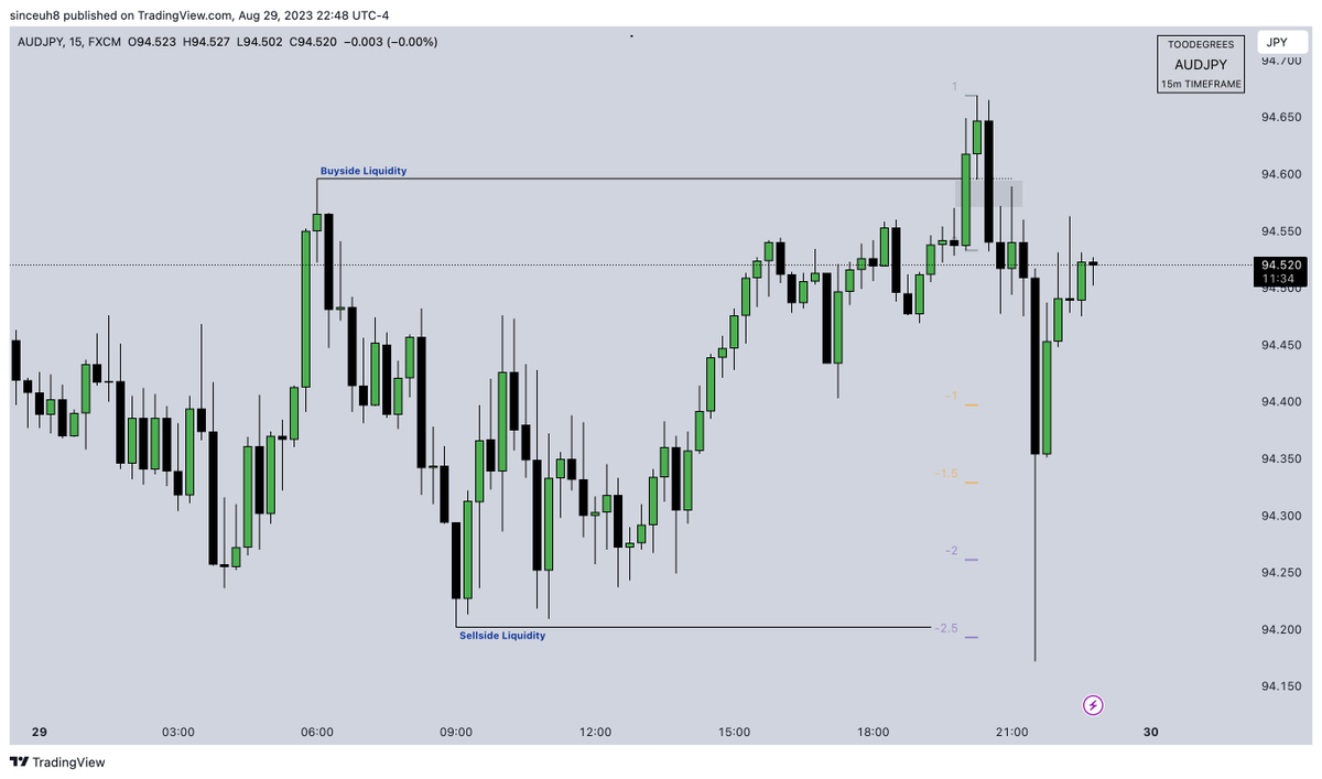 Breakers are my love language, but I've fallen for this entry model. A ...