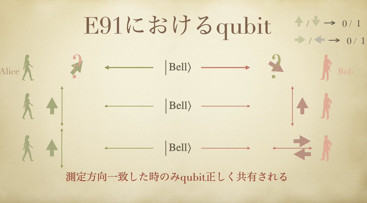 全卓樹(@Quantum_Zen) - Twilog