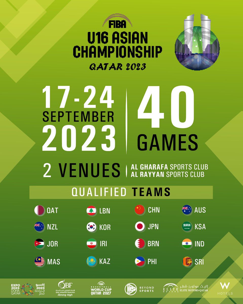 2023 FIBA Asia U16 Championship [Doha, Qatar, Sep 17-24] - InterBasket ...