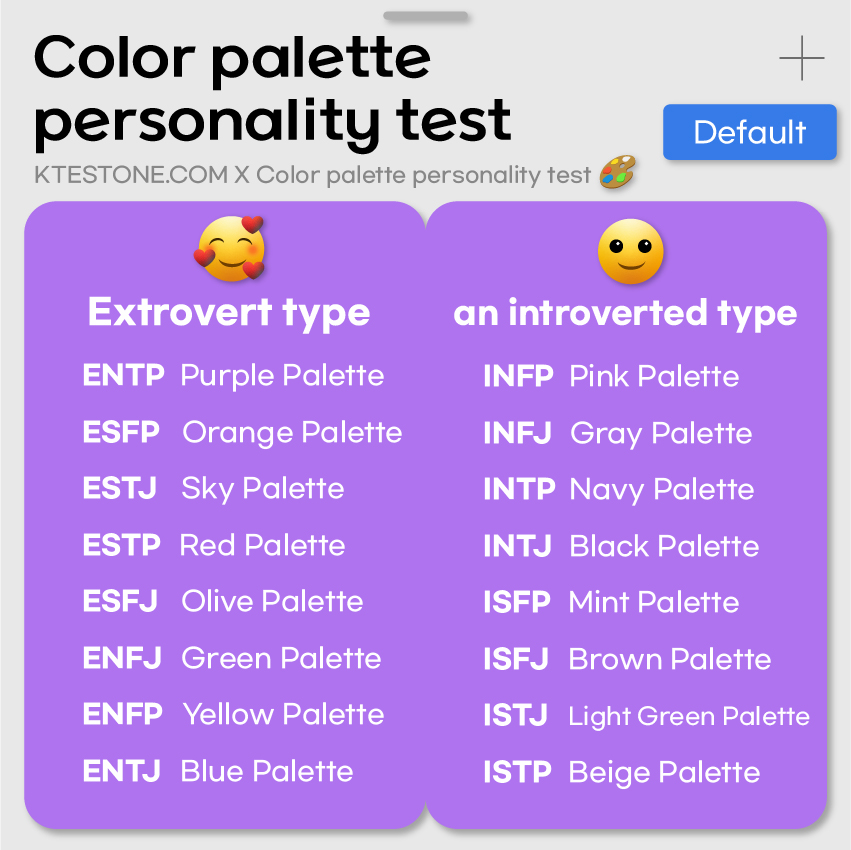 What Color Am I Personality Test