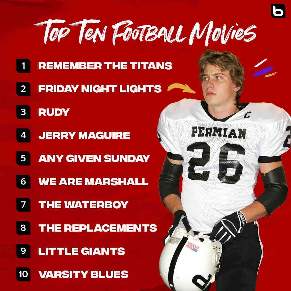 Gridiron Gang Willie Weathers