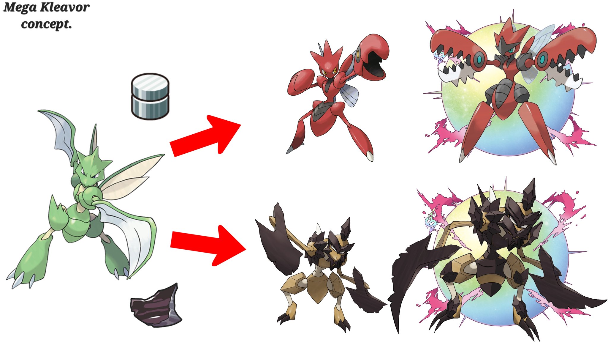 Pokemon Scyther Mega Evolution
