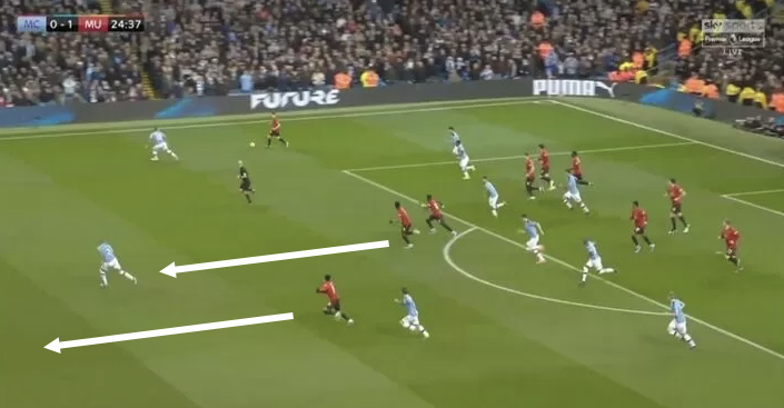 Defending corner kicks, a thread 🧵: - Thread from Macca ⚽️ ...