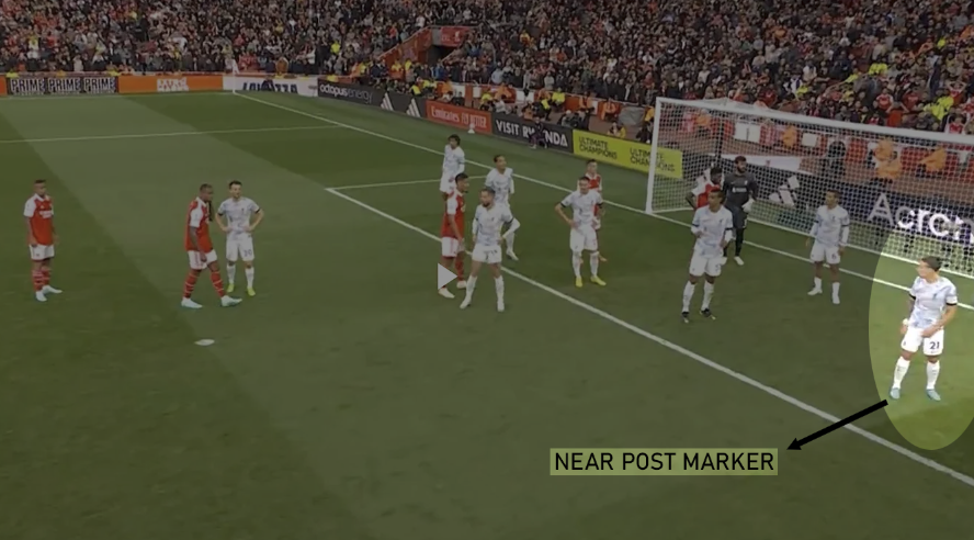 Defending corner kicks, a thread 🧵: - Thread from Macca ⚽️ ...