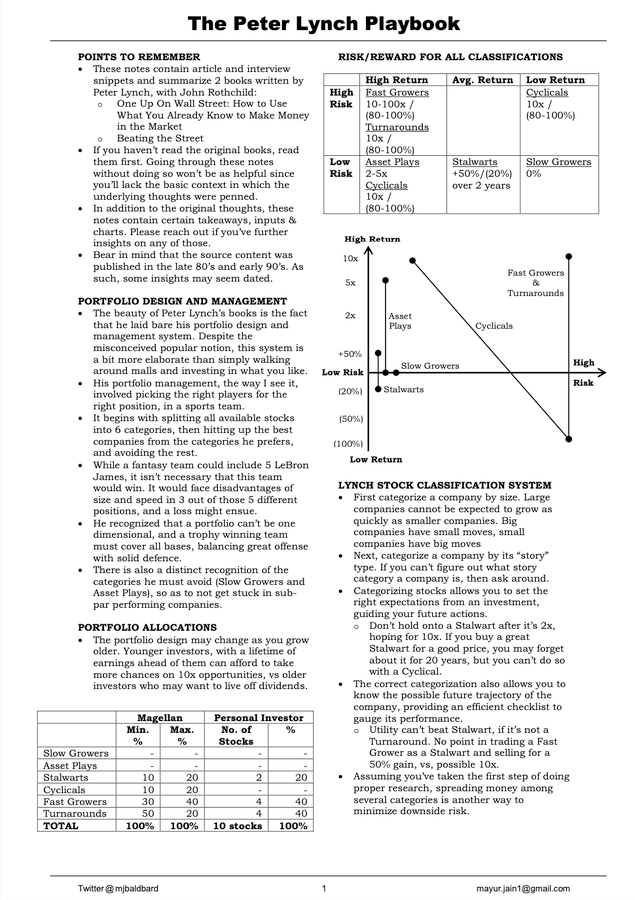 Do you know The Peter Lynch Playbook? Peter Lynch compounded his money ...
