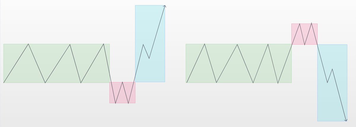 adrig's Threads – Thread Reader App