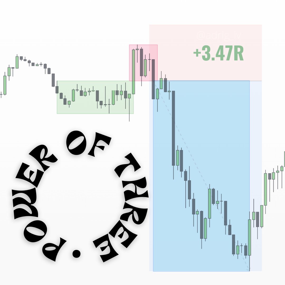 adrig's Threads – Thread Reader App