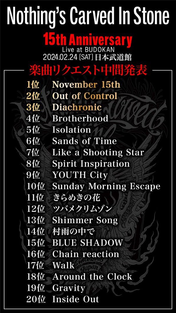 りょう(@xc_v2) - Twilog