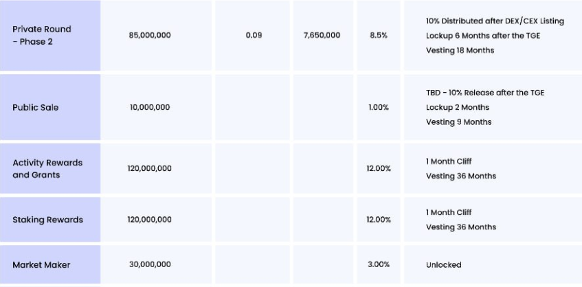 Thread by @AlphaFrog13 on Thread Reader App – Thread Reader App