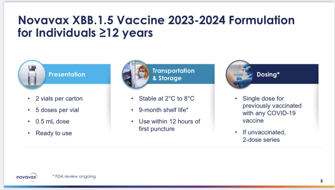 Thread by @DrEricDing on Thread Reader App – Thread Reader App