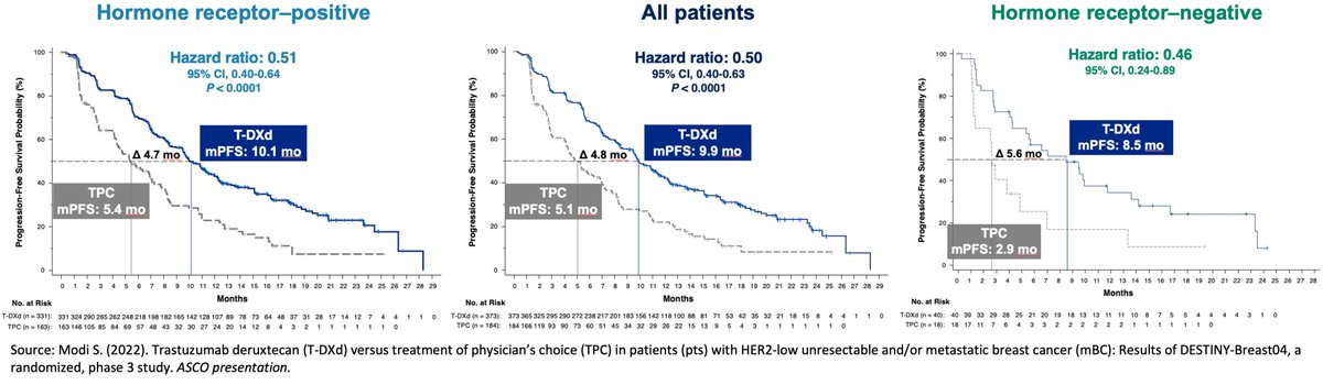 @TumorBoardTues @PTarantinoMD @IntegrityCE @JanssenUS @AstraZeneca 1/18 ...
