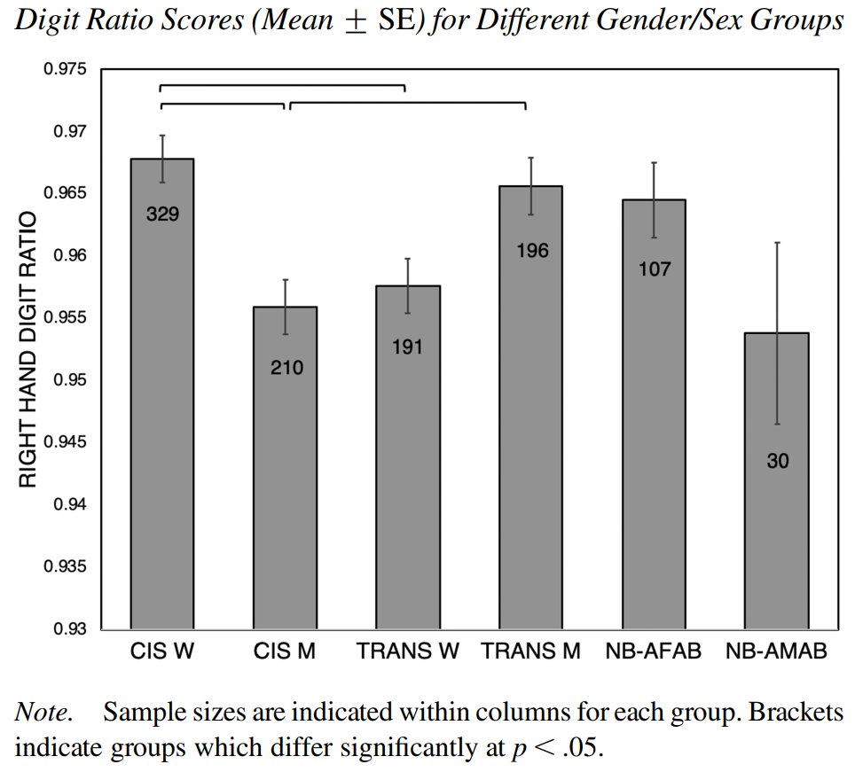 Thread by @cremieuxrecueil on Thread Reader App – Thread Reader App