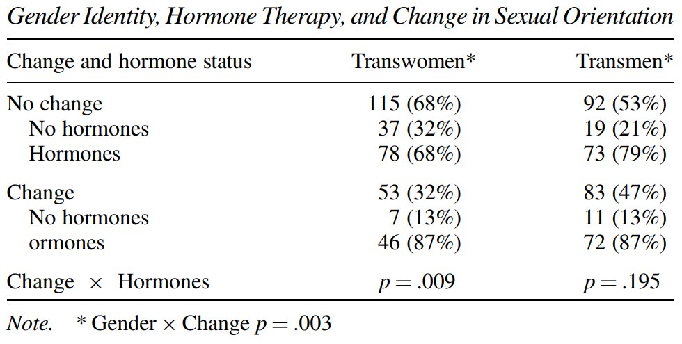 Thread by @cremieuxrecueil on Thread Reader App – Thread Reader App