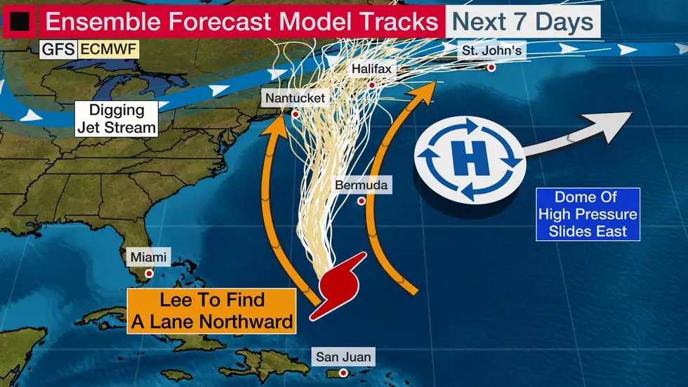 In the meantime, the dome of High Pressure makes hurricane Lee go ...
