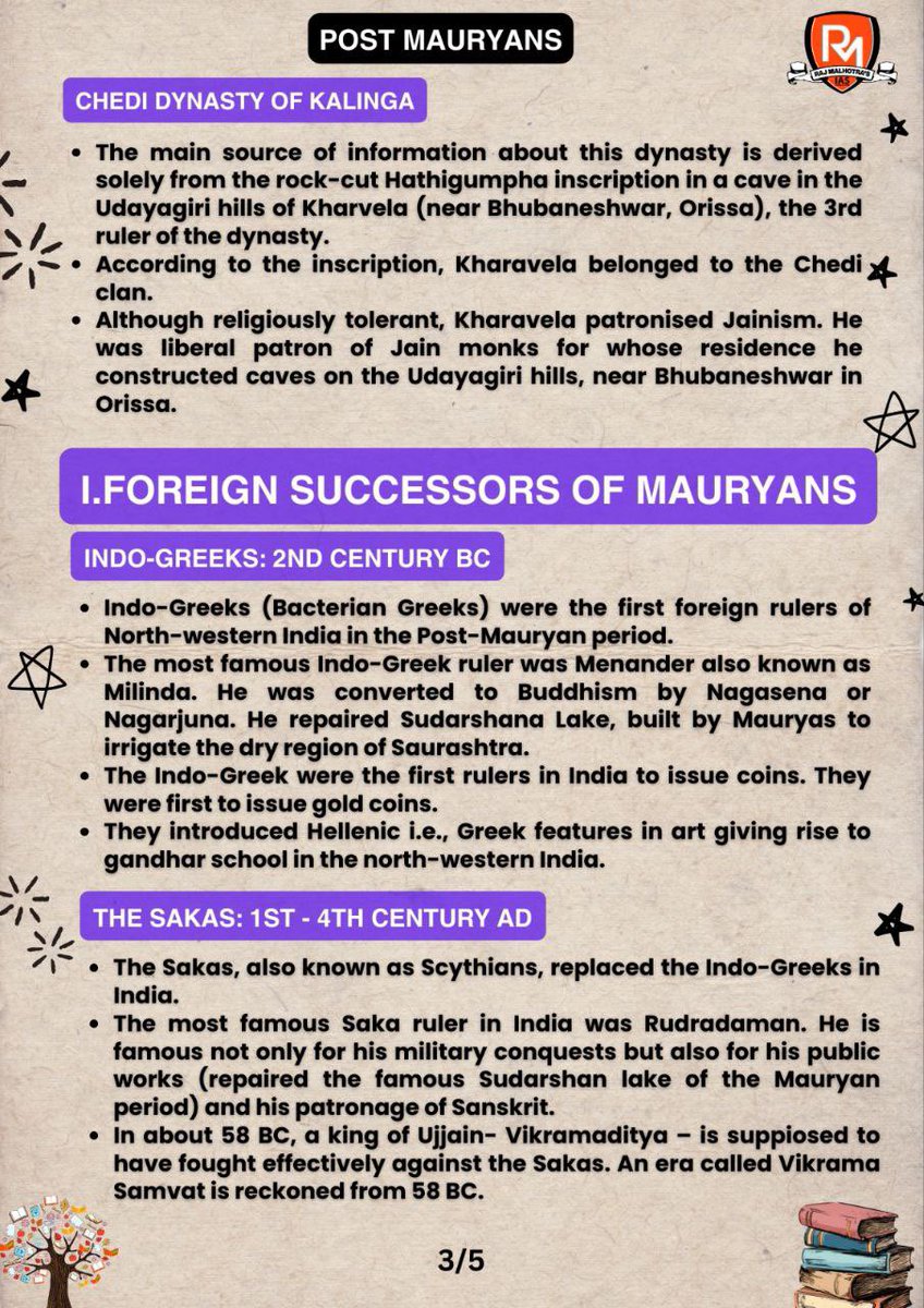 🏰 Unraveling the Post-Mauryan Epoch: India’s Historical Continuum 🕰️🌏 ...