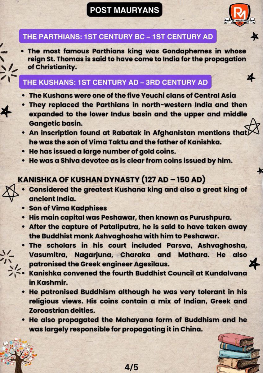 🏰 Unraveling the Post-Mauryan Epoch: India’s Historical Continuum 🕰️🌏 ...