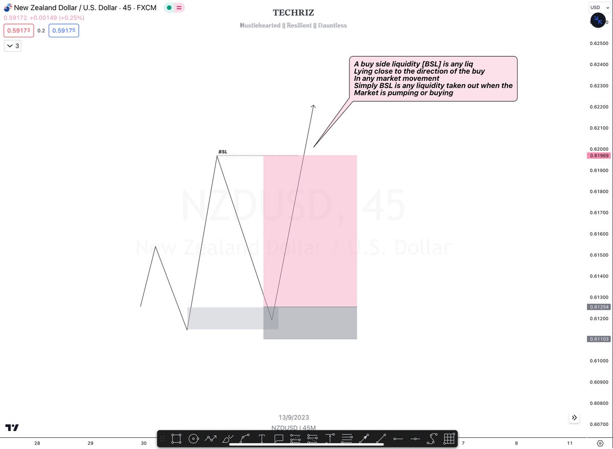 There are some traders we categorize as THIEVES😅. They make their ...