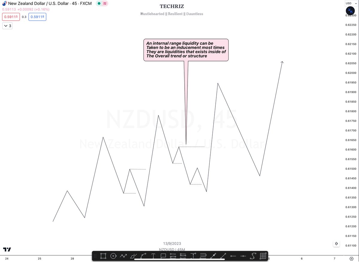There are some traders we categorize as THIEVES😅. They make their ...