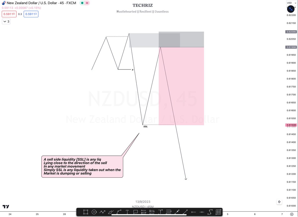 There are some traders we categorize as THIEVES😅. They make their ...