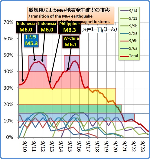 BOPPO(@Boppo2011) - Twilog