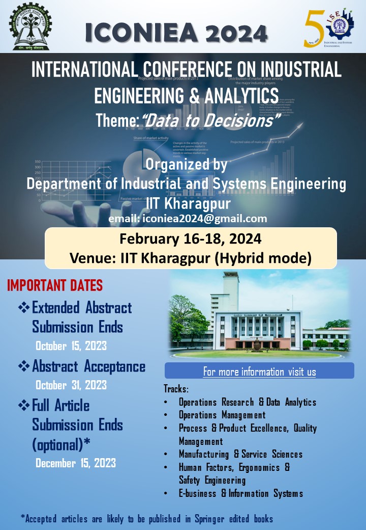 Iit Engineering Themes