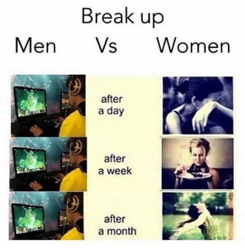 Men Vs Women Break Up