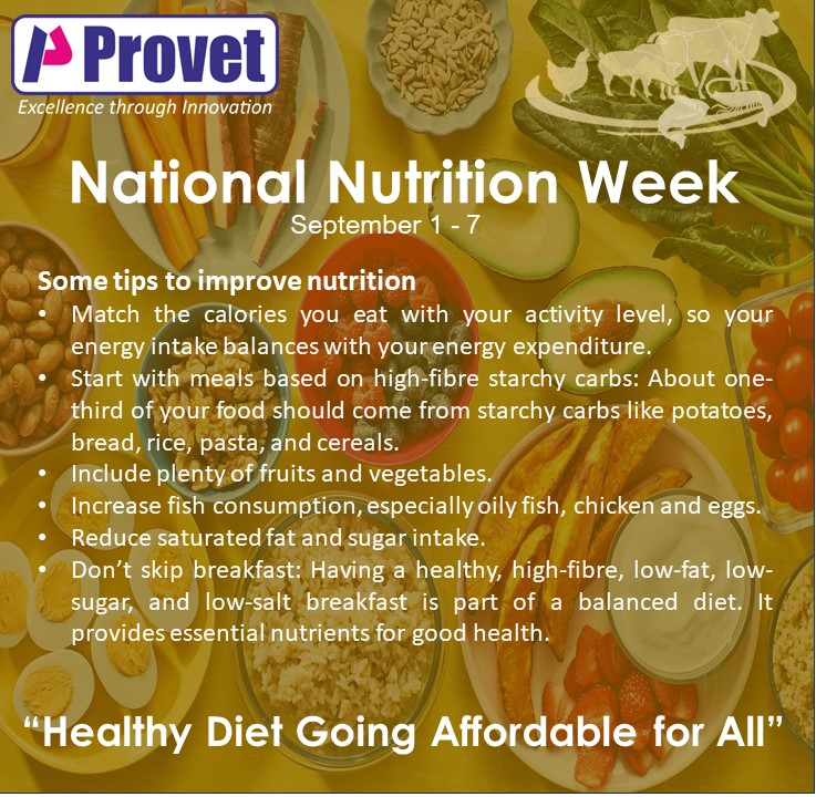 Nutrition Day Quotes Page 14 | World Nutrition Day Images Free