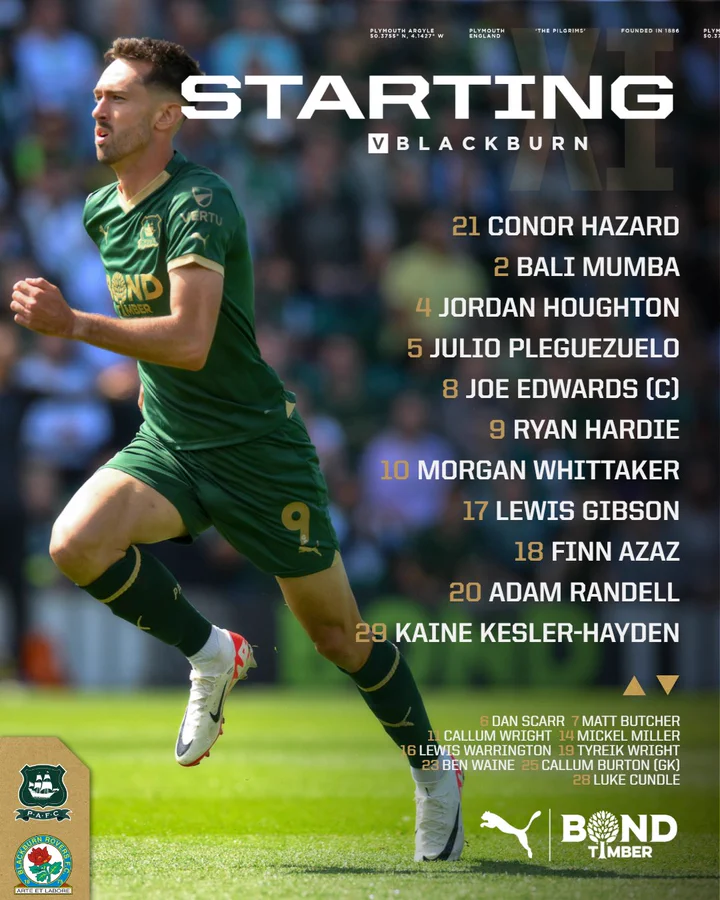 Argyle v Blackburn - MatchDay Thread | PASOTI