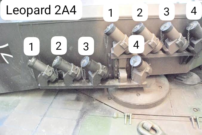 three versions of Leopard 2 were delivered to Ukraine and a ...