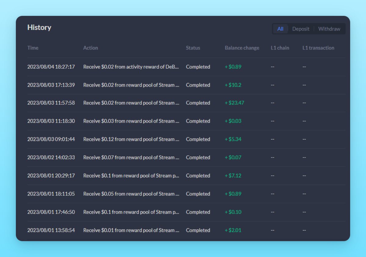 Thread by @0xStartt on Thread Reader App – Thread Reader App