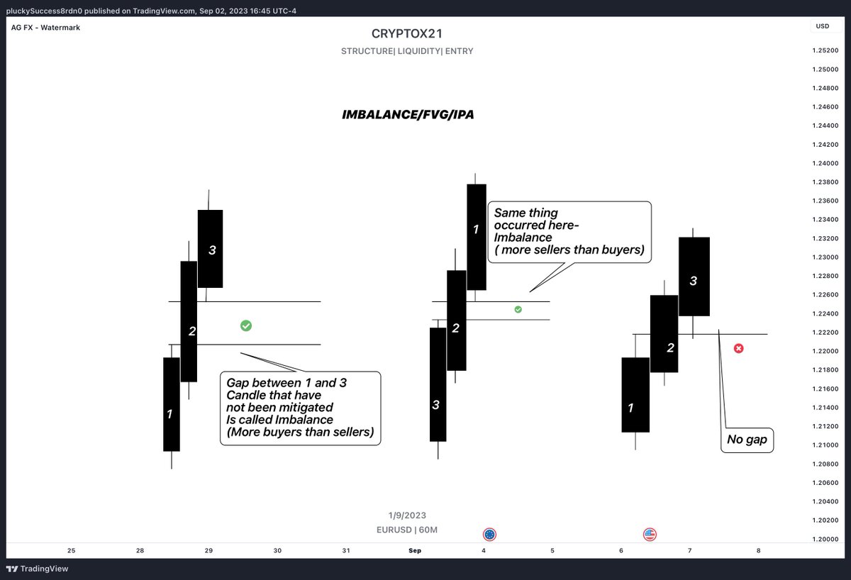 Reading this will improve your knowledge about imbalance, using them as ...