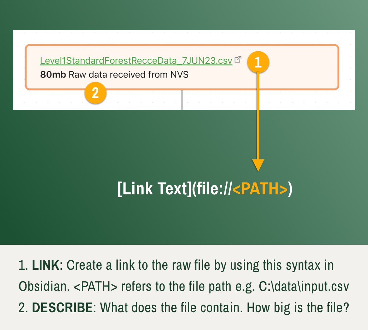 Academic code is messy due to constant trial-and-error. And if months ...