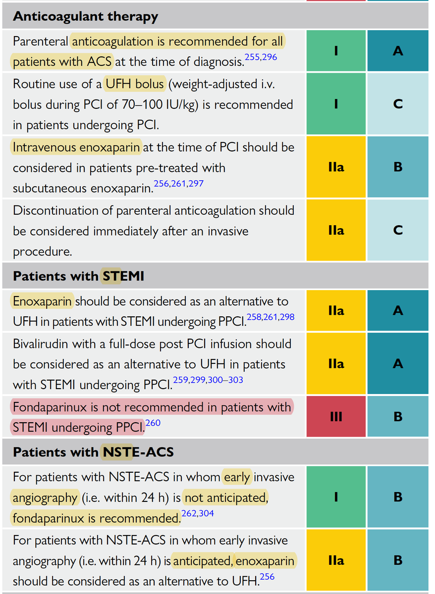 💔🆕GUÍAS SÍNDROME CORONARIO AGUDO (con y sin ELEVACIÓN ST)2⃣0⃣2⃣3⃣💔 👉 ...