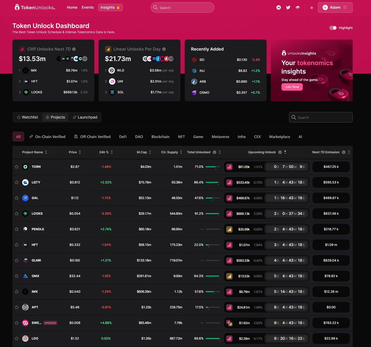 Thread by @abetrade on Thread Reader App – Thread Reader App