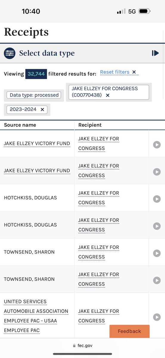 The reason this is not investigated by anyone on the Right is because ...