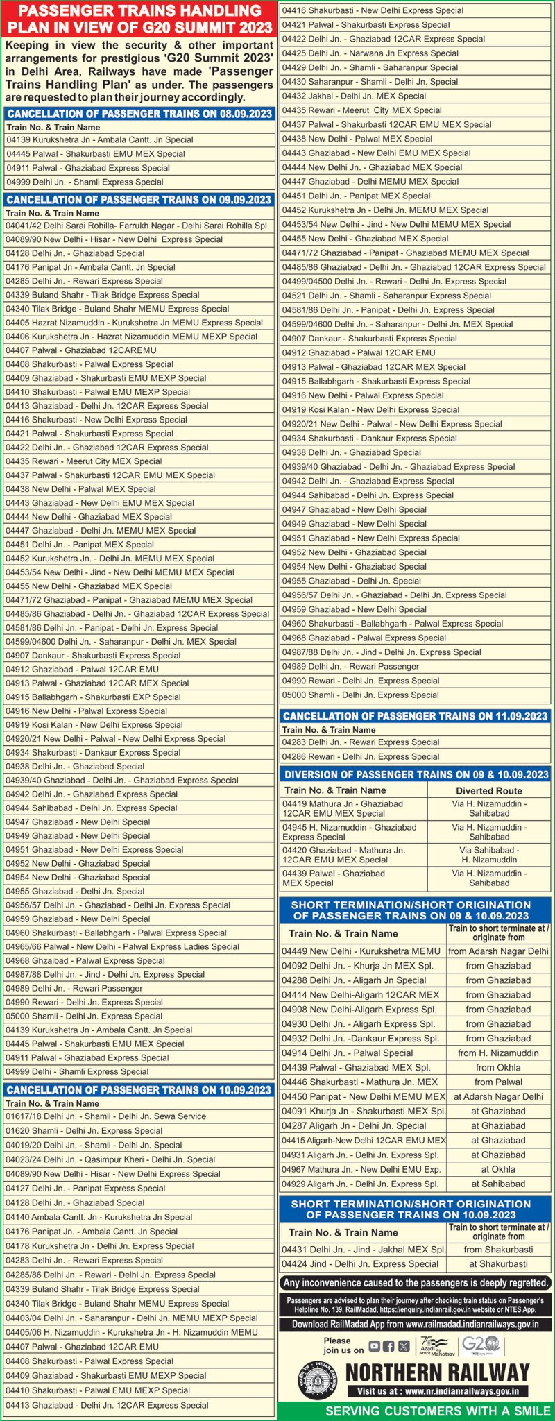 Northern Railways decides to cancel 40 mail and Express trains due to G20 Summit in Delhi from ...