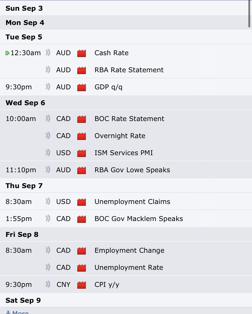 $USDJPY top down analysis in a thread 🧵 - Thread from assassin ...