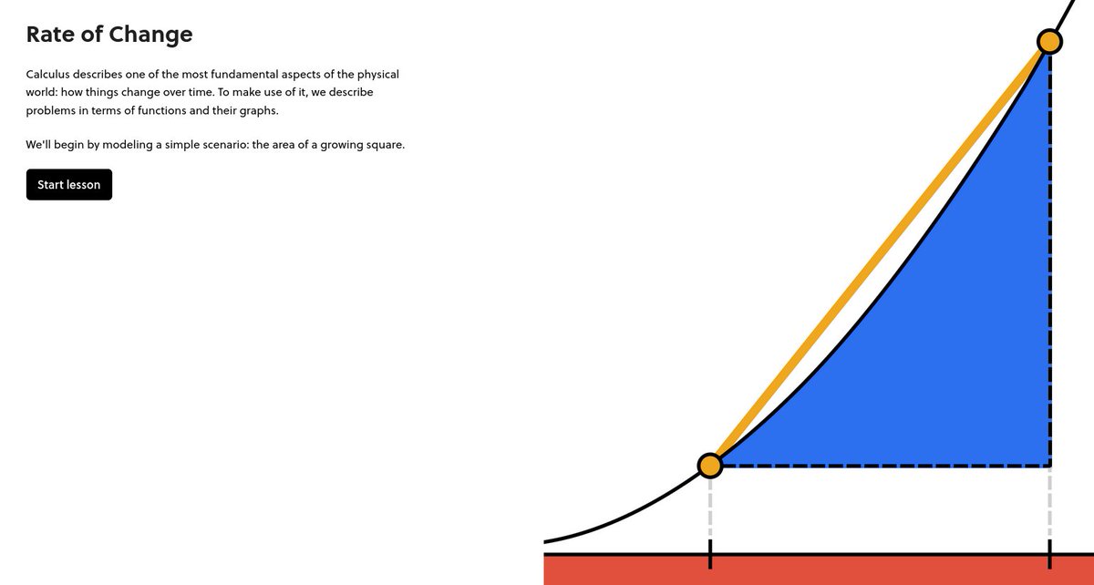 This is how math should be taught: 1. Applications first. Mathematics ...
