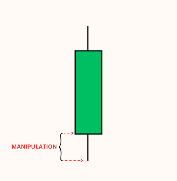 ICT Power of Three Theory. Are you curious about what happens in each ...