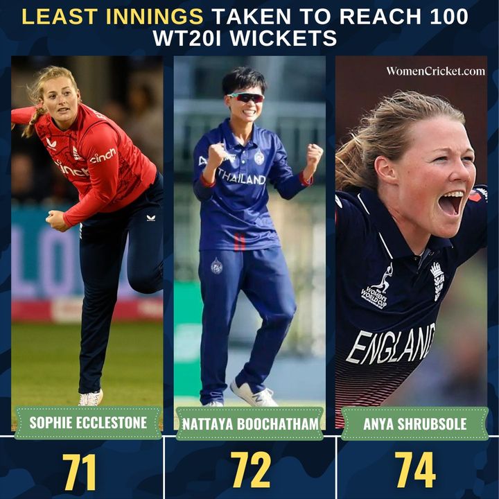 The 100 Anya 2nd