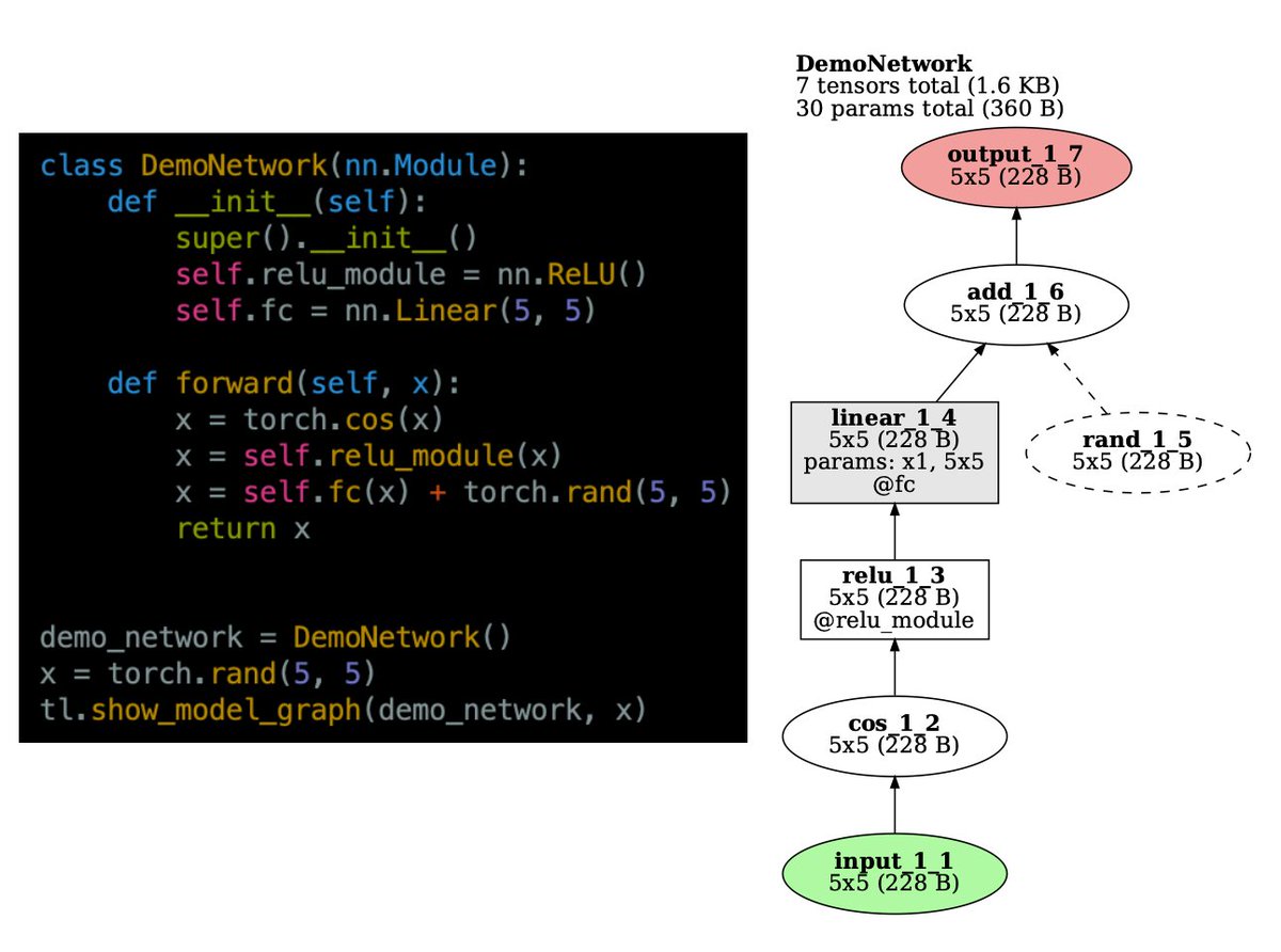 Thread by @johnmark_taylor on Thread Reader App – Thread Reader App