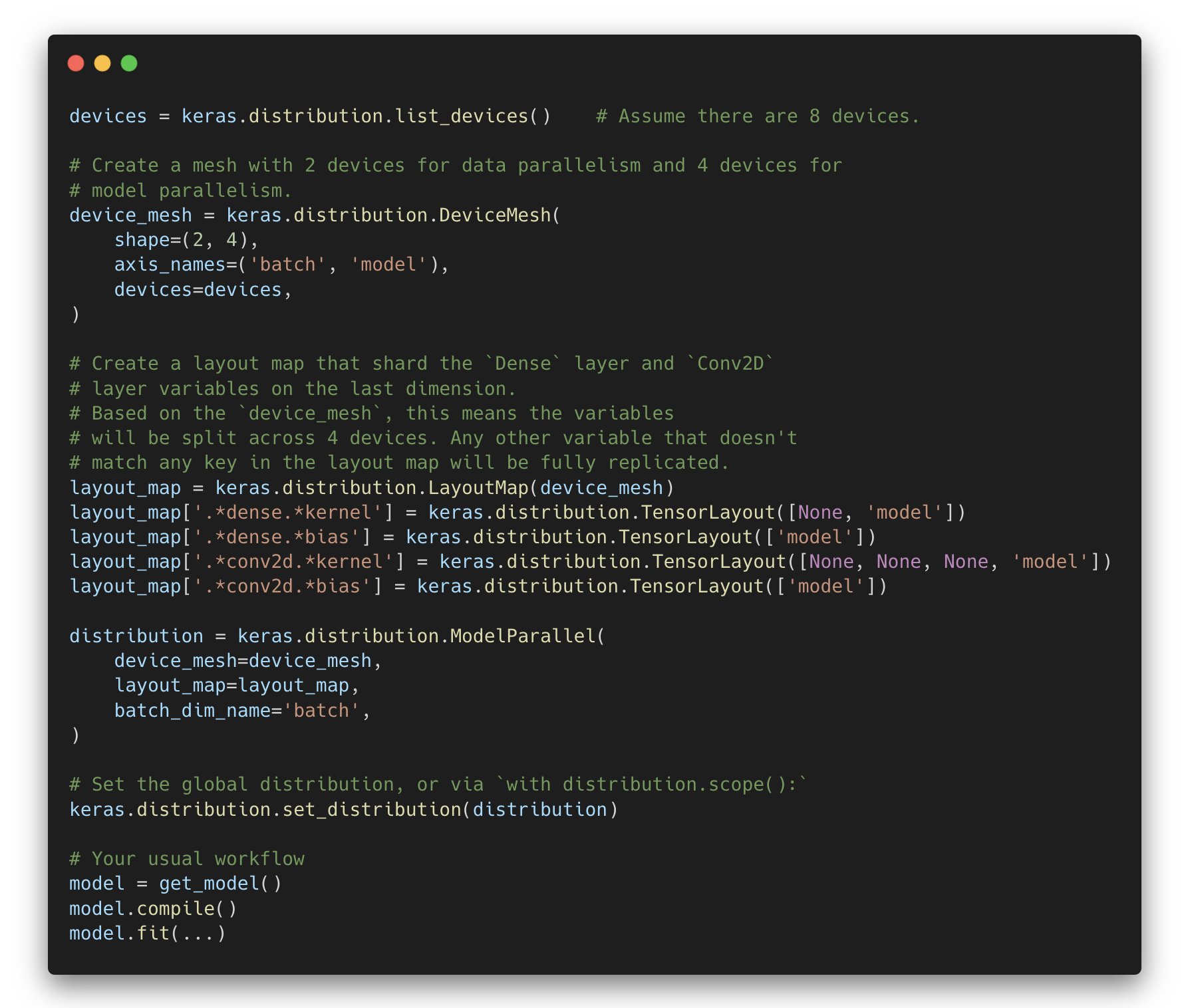 Itworks Global Distributor Logo