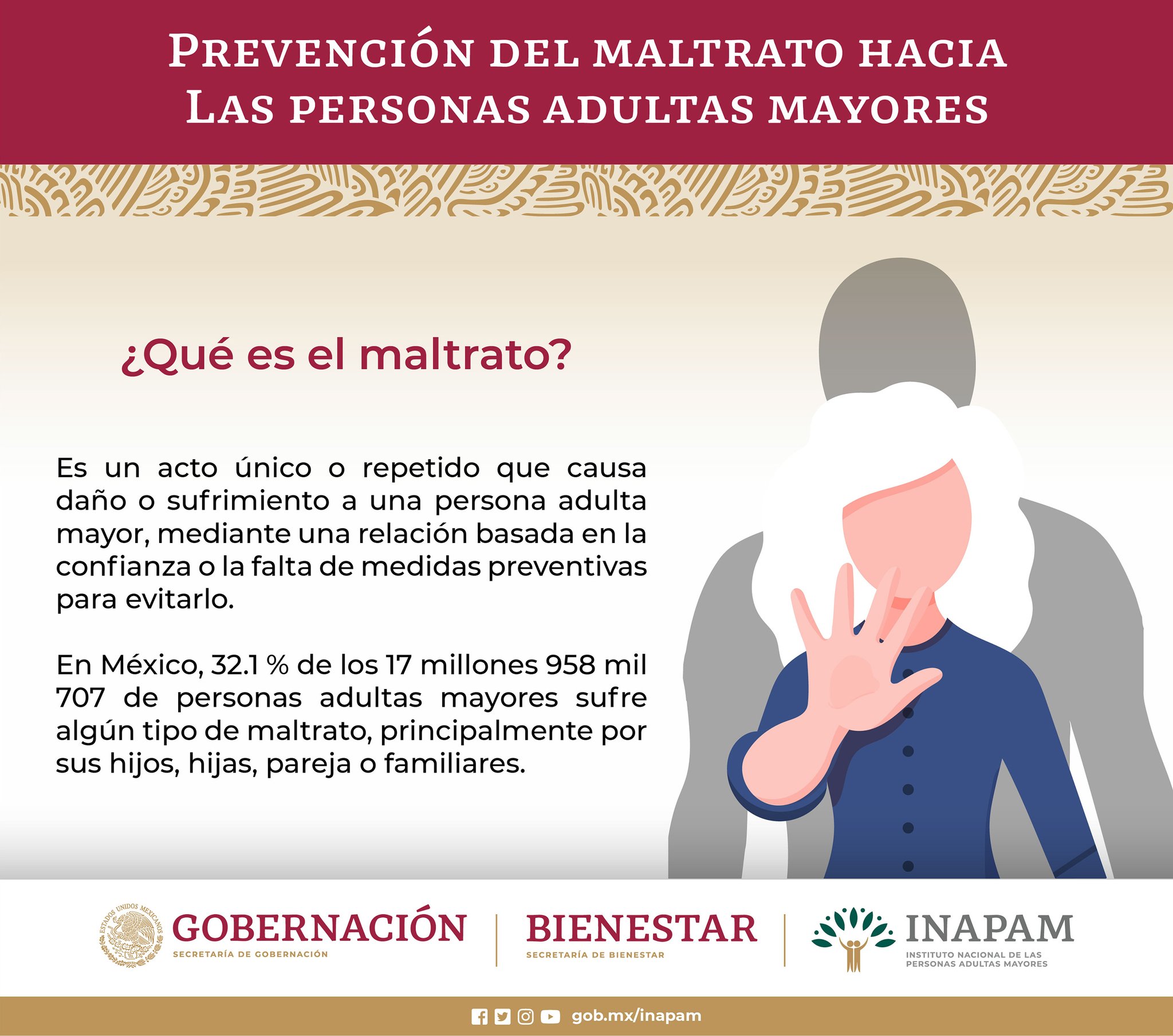 Qu Es Maltrato Su Definicin Concepto Y Significado Bullying Escolar Y