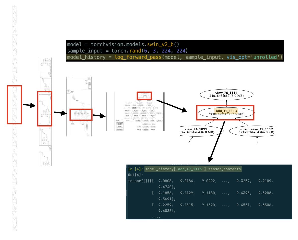 Thread by @johnmark_taylor on Thread Reader App – Thread Reader App