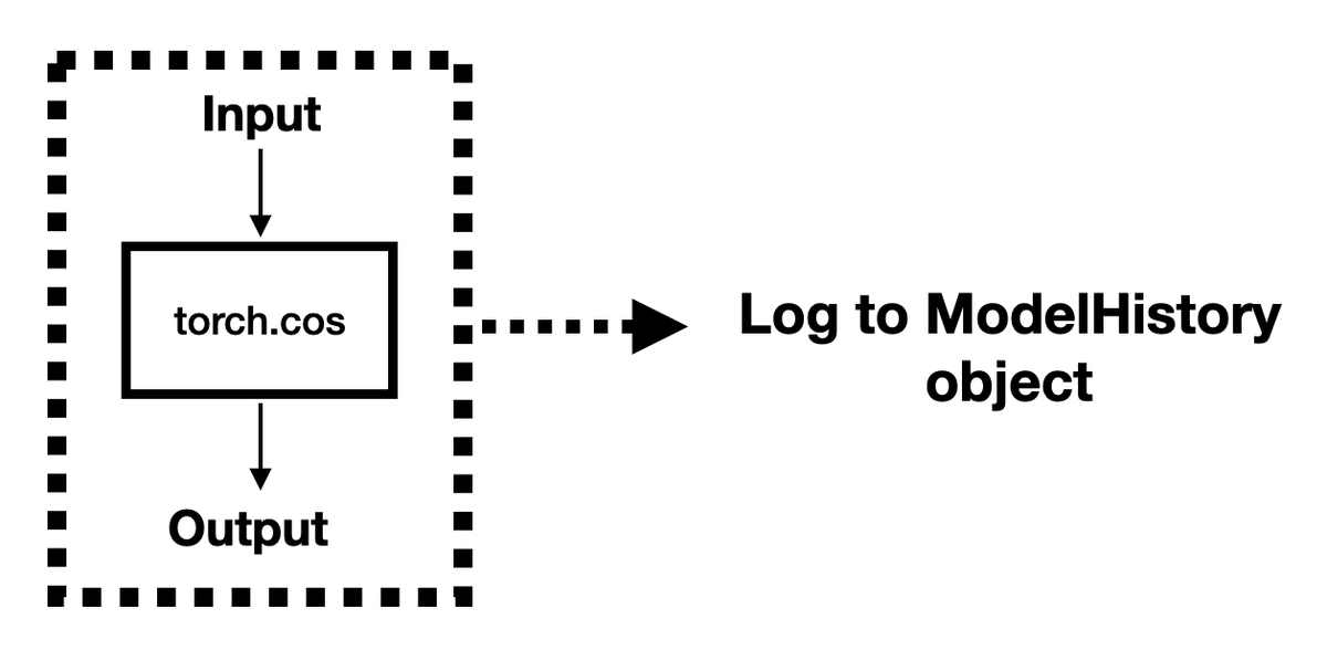 Thread by @johnmark_taylor on Thread Reader App – Thread Reader App
