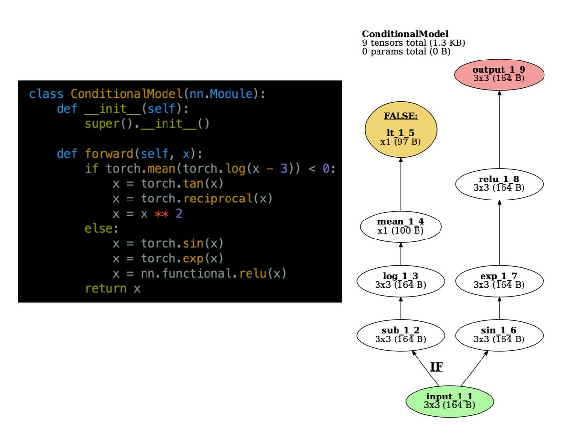 Thread by @johnmark_taylor on Thread Reader App – Thread Reader App