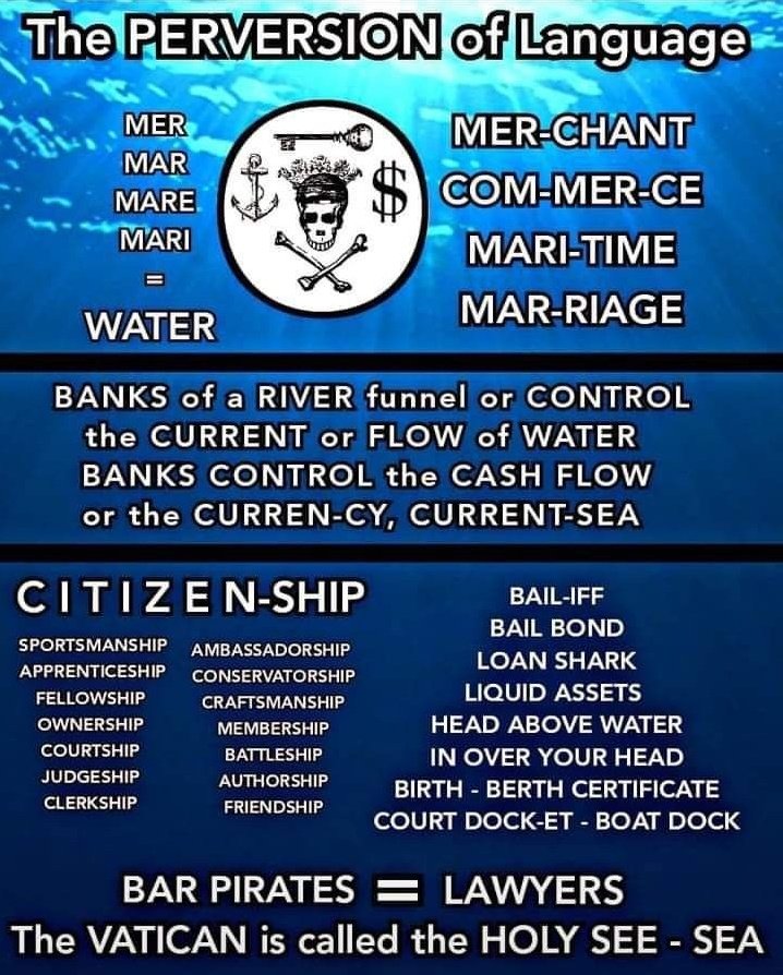 Word Magick: The Manipulation of Language🧵 English (ANGEL-ish) was ...