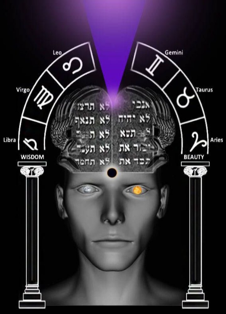 Word Magick: The Manipulation of Language🧵 English (ANGEL-ish) was ...