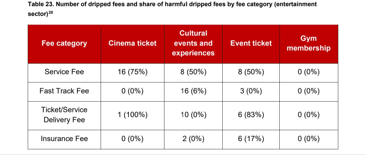 Thread by @RobinComms on Thread Reader App – Thread Reader App